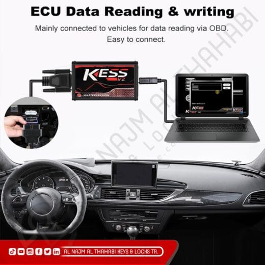 Kess V2 5.017 OBD2 ECU Programming Tool Master Version