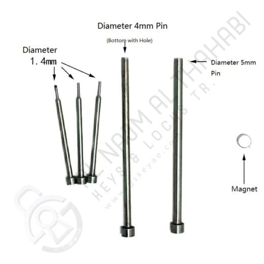 Auto Car Flip Remote Key Disassembly Tool Kit